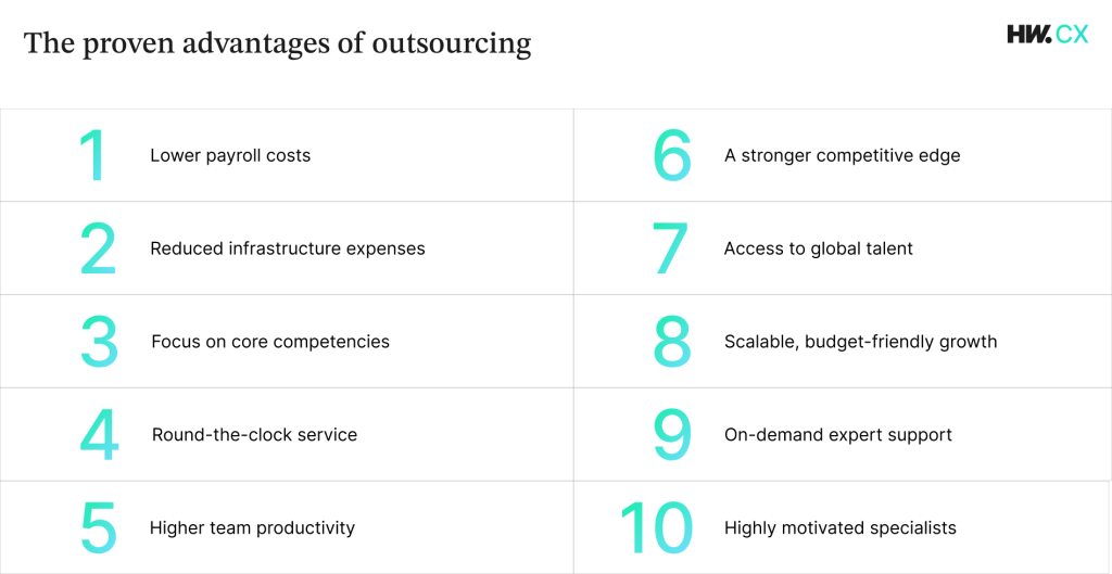 Pros and Cons of Outsourcing Explained | Helpware
